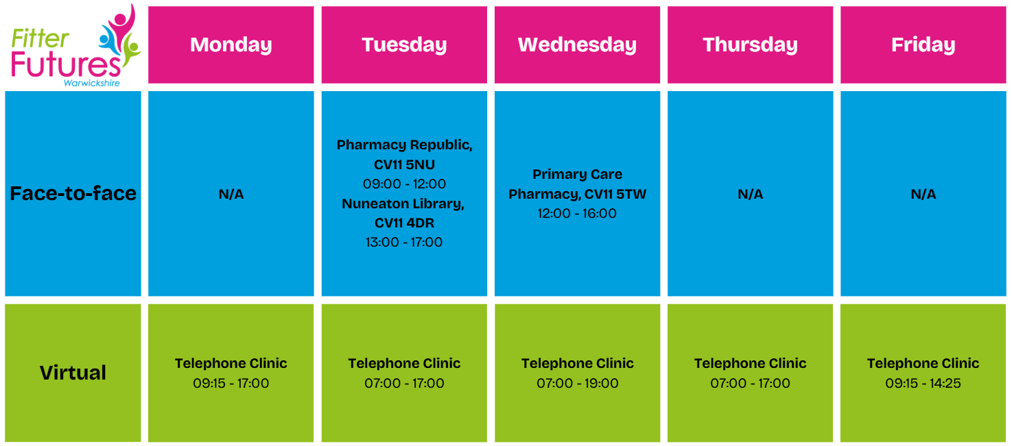 Stop Smoking - Fitter Futures Warwickshire